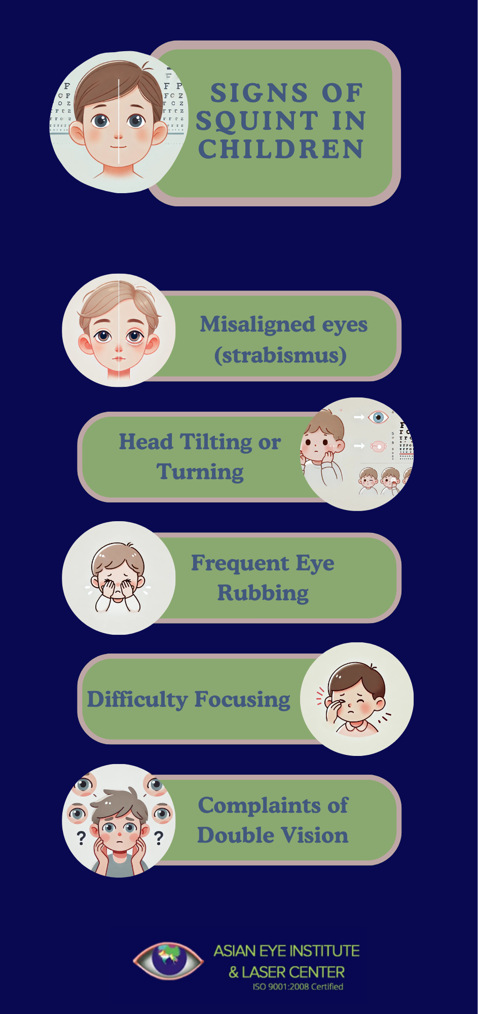 How Can I Tell if My Child Has a Squint? Can It Be Corrected ...